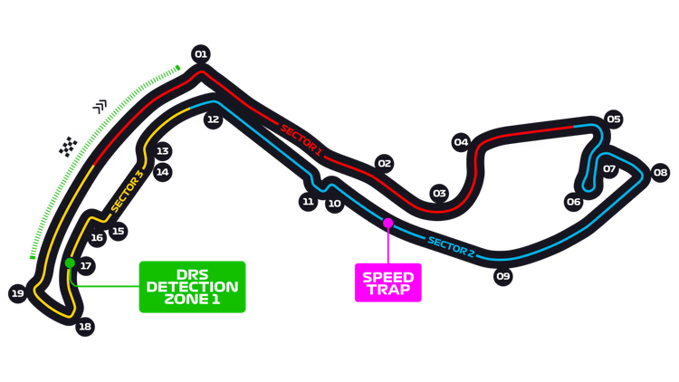 Formula Timer | F1 Circuits 2026