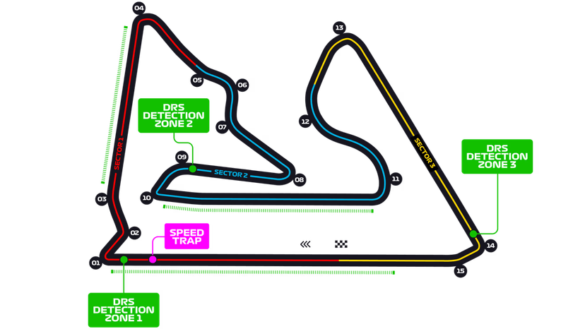 🏁 F1 Circuits 2025 - Complete Track Guide | Formula Timer