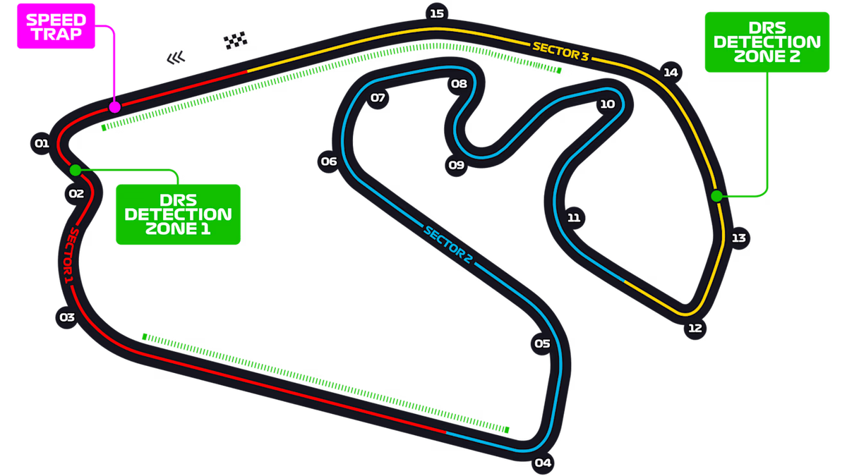 Formula-Timer | F1 Calendar 2025 - Complete Race Schedule & Times