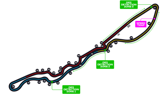 🏁 Jeddah Circuit Guide 2025 - Complete Track Analysis | Formula Timer
