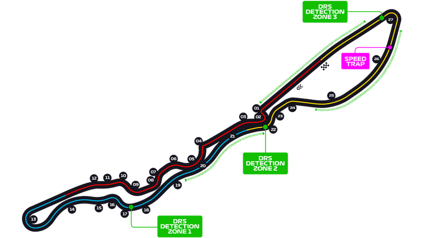 🏁 Jeddah Circuit Guide 2025 - Complete Track Analysis | Formula Timer